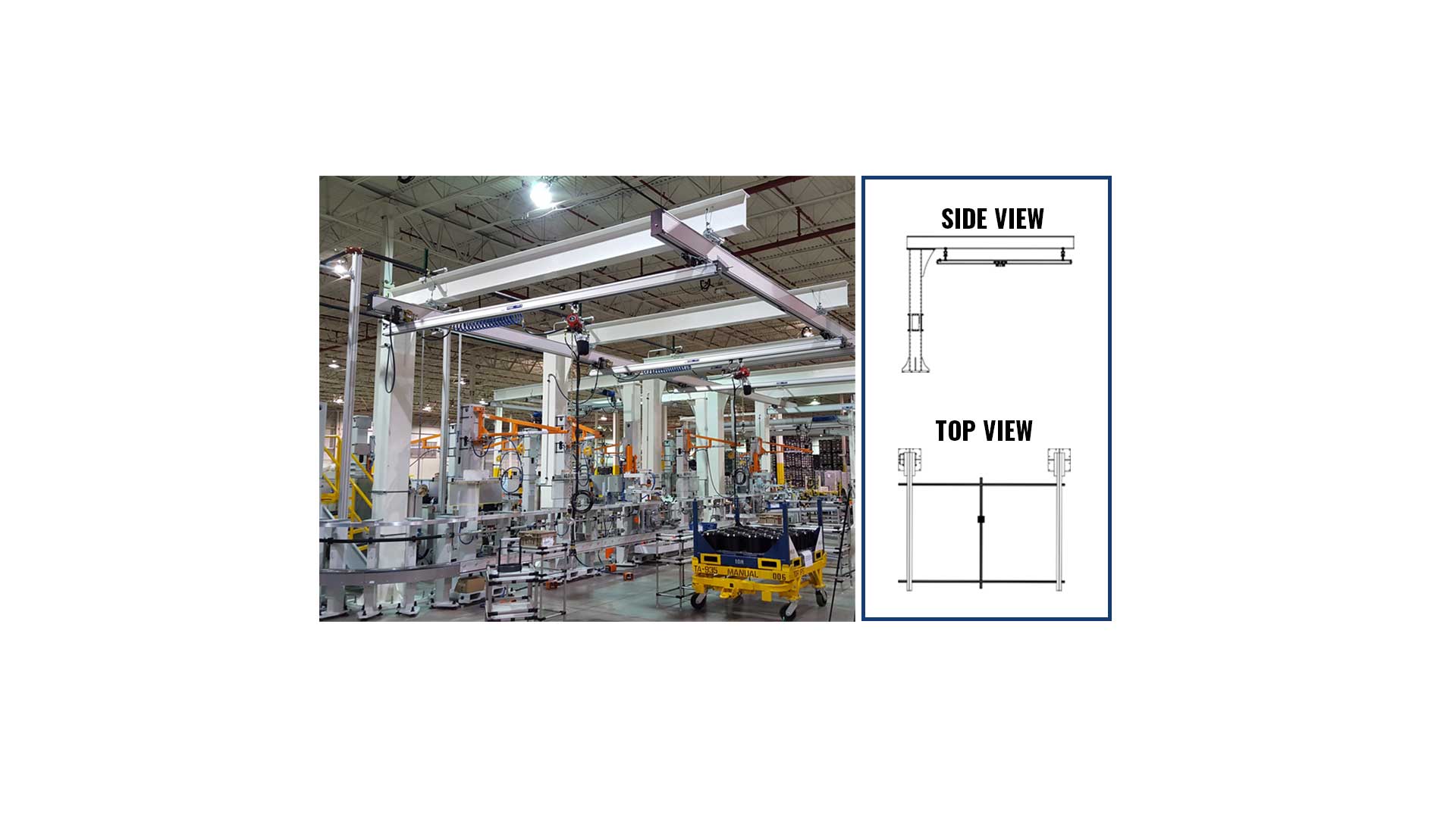 Fewer Obstructions Means Safer Handling –Patented Cantilever ...